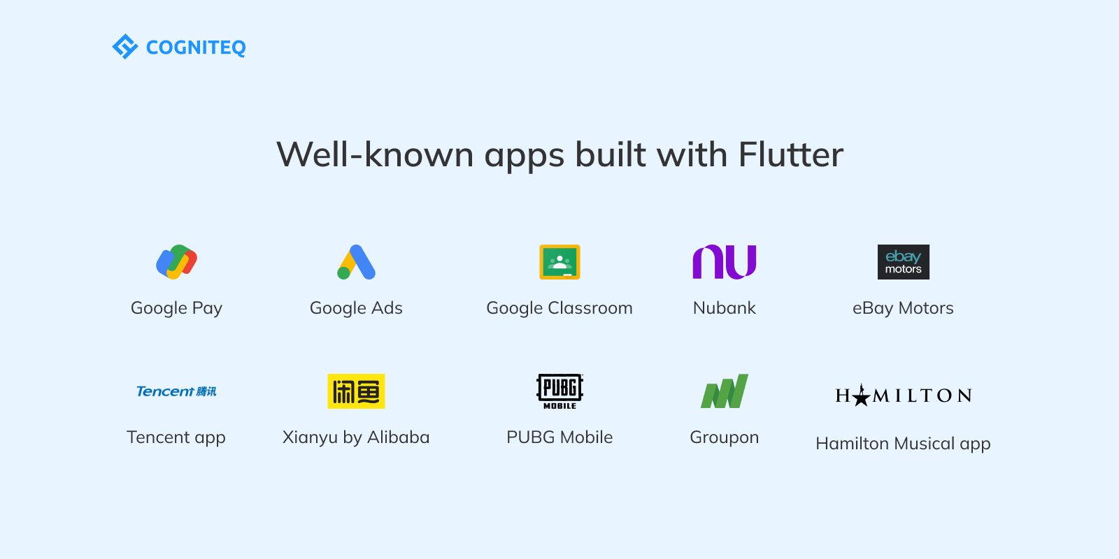 Is Flutter Good for App Development? Pros & Cons | Cogniteq